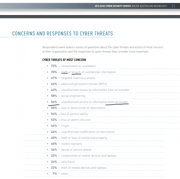 “The scheme should screen”. Why a Cyber Security Accreditation or ...