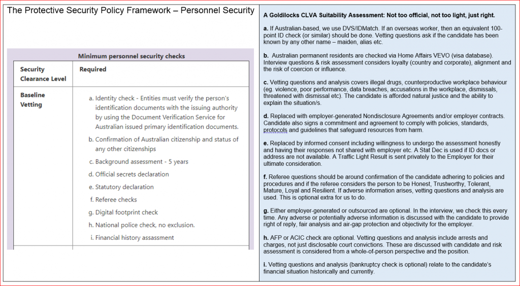 AGSVA Baseline vs PSPF Goldilocks Clearance - the requirements compared ...